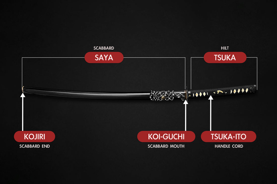 Japanese Sword Terms – Musashi Collection